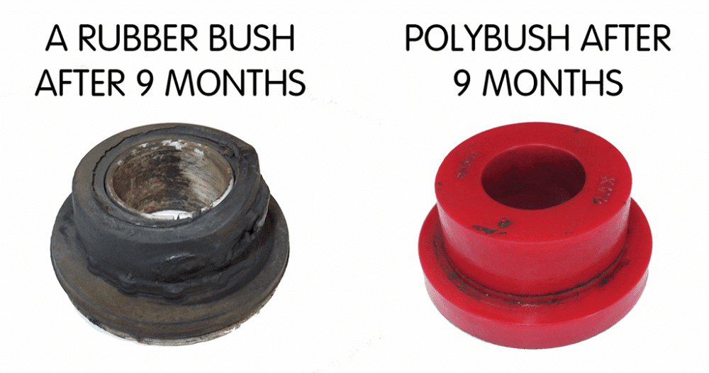 NEW PRODUCT: Polybush 40CN Ford Fiesta Mk8 Rear Beam Bush | Polybush
